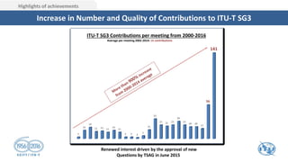 ITU-T Study Group 3 Introduction | PDF