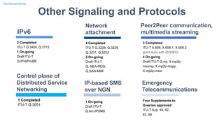 ITU-T Study Group 11 Introduction | PDF