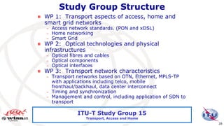 ITU-T Study Group 15 Introduction | PDF