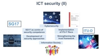 ITU-T Study Group 17 Introduction | PPT