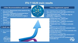 ITU-T Study Group 20 Introduction | PDF
