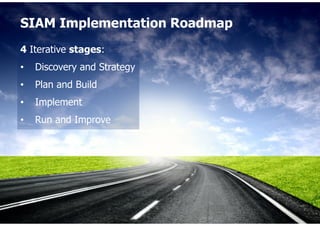 Clare Agutter, Michelle Major-Goldsmith, Simon Dorst: SIAM - The good ...