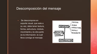 Comunicacion visual y_mensaje_visual | PPT