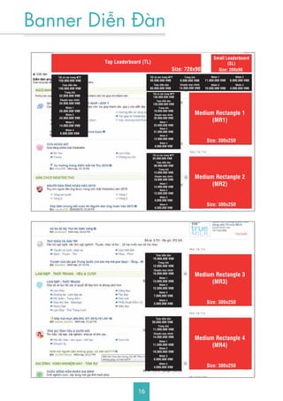 Wtt sale kit 1.0.0 | PDF
