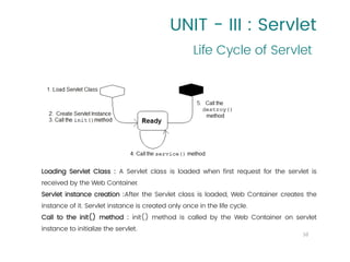 WEB TECHNOLOGIES Servlet | PDF