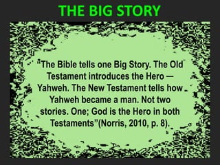 Divisions of the Old and New Testaments (All Nations Leadership ...