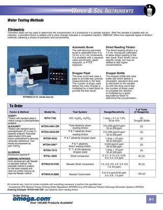 Wt watertest kits | PDF | Chemistry | Science