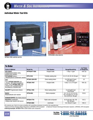 Wt watertest kits | PDF | Chemistry | Science