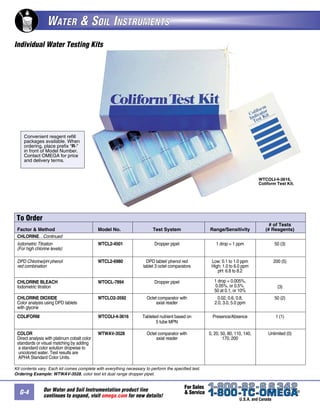 Wt watertest kits | PDF | Chemistry | Science