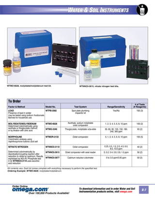 Wt watertest kits | PDF | Chemistry | Science