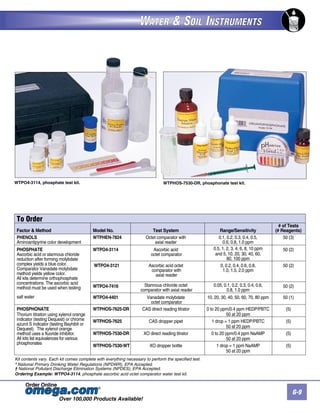Wt watertest kits | PDF | Chemistry | Science