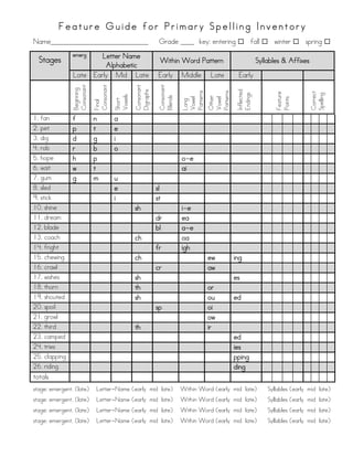 Wtw feature guide (1) | PDF