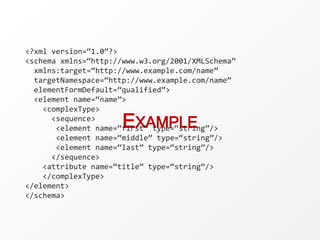 XML_schema_Structure | PPT