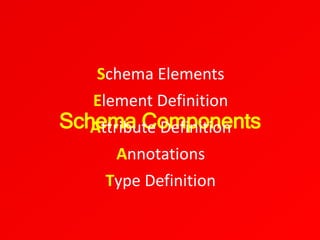 XML_schema_Structure | PPT