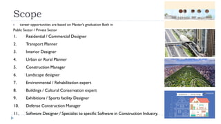 Architecture studies - Introduction, scope & opportunities | PPT