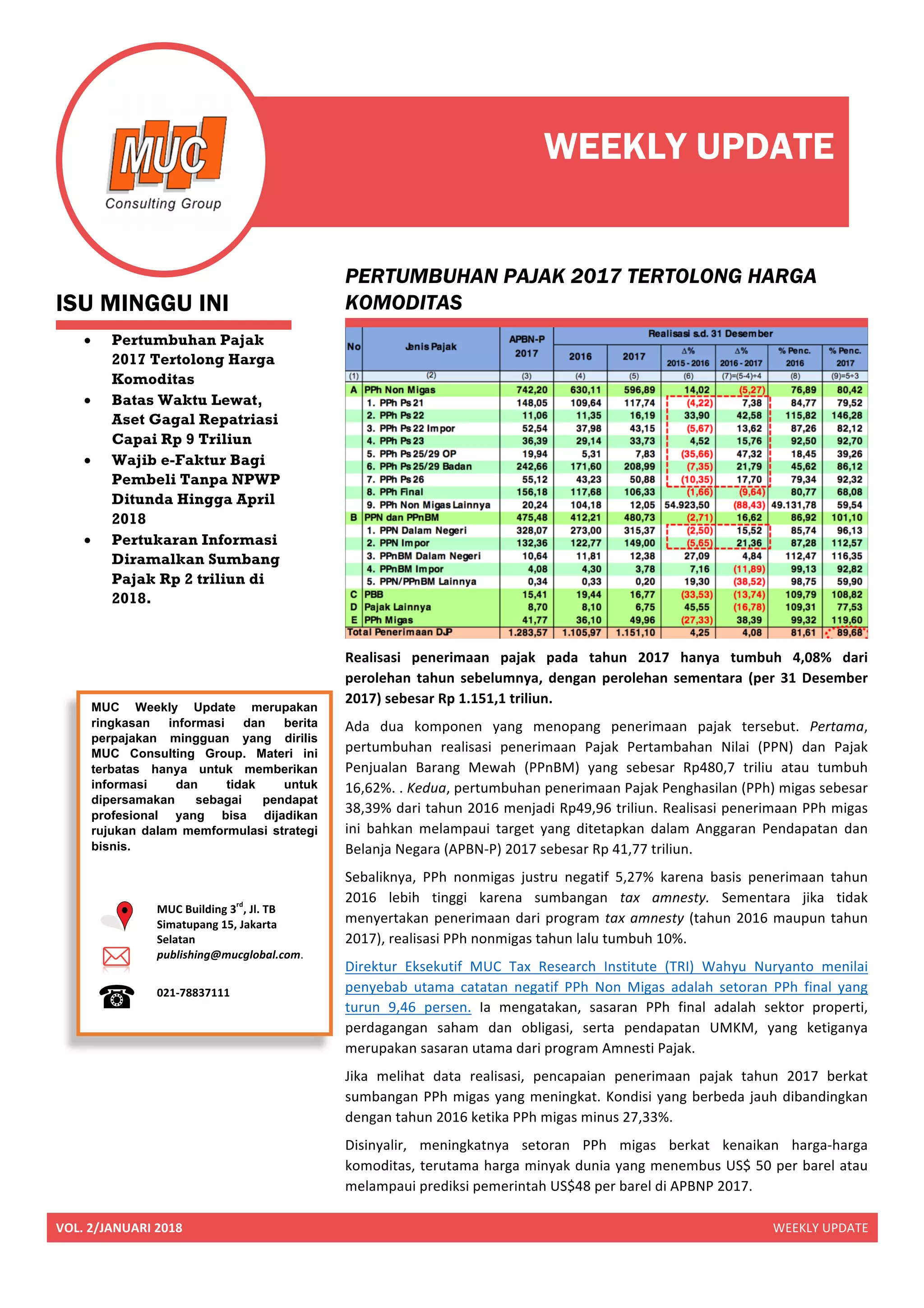 WEEKLY UPDATE II/2018 | PDF