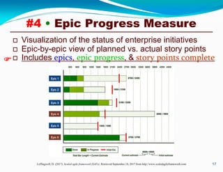 Scaled Agile Framework (SAFe) 4.5 Metrics | PDF