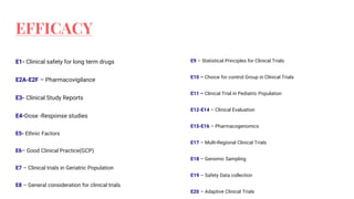 Ich guidelines | PPTX