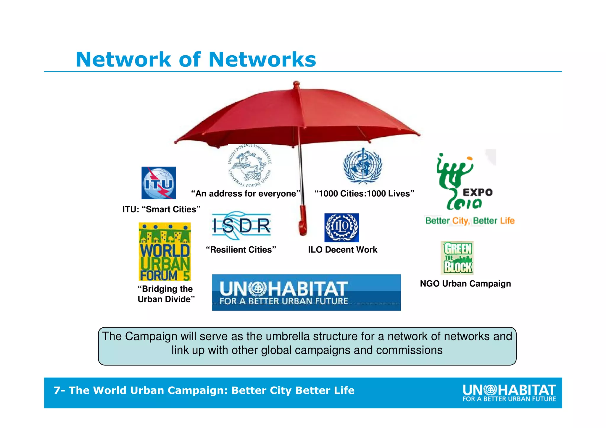 Informed Cities Forum 2011 World Urban Campaign Nicholas You | PPT