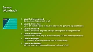 WUD 2019 — UX Maturity Levels and You (Darren Hood) | PDF
