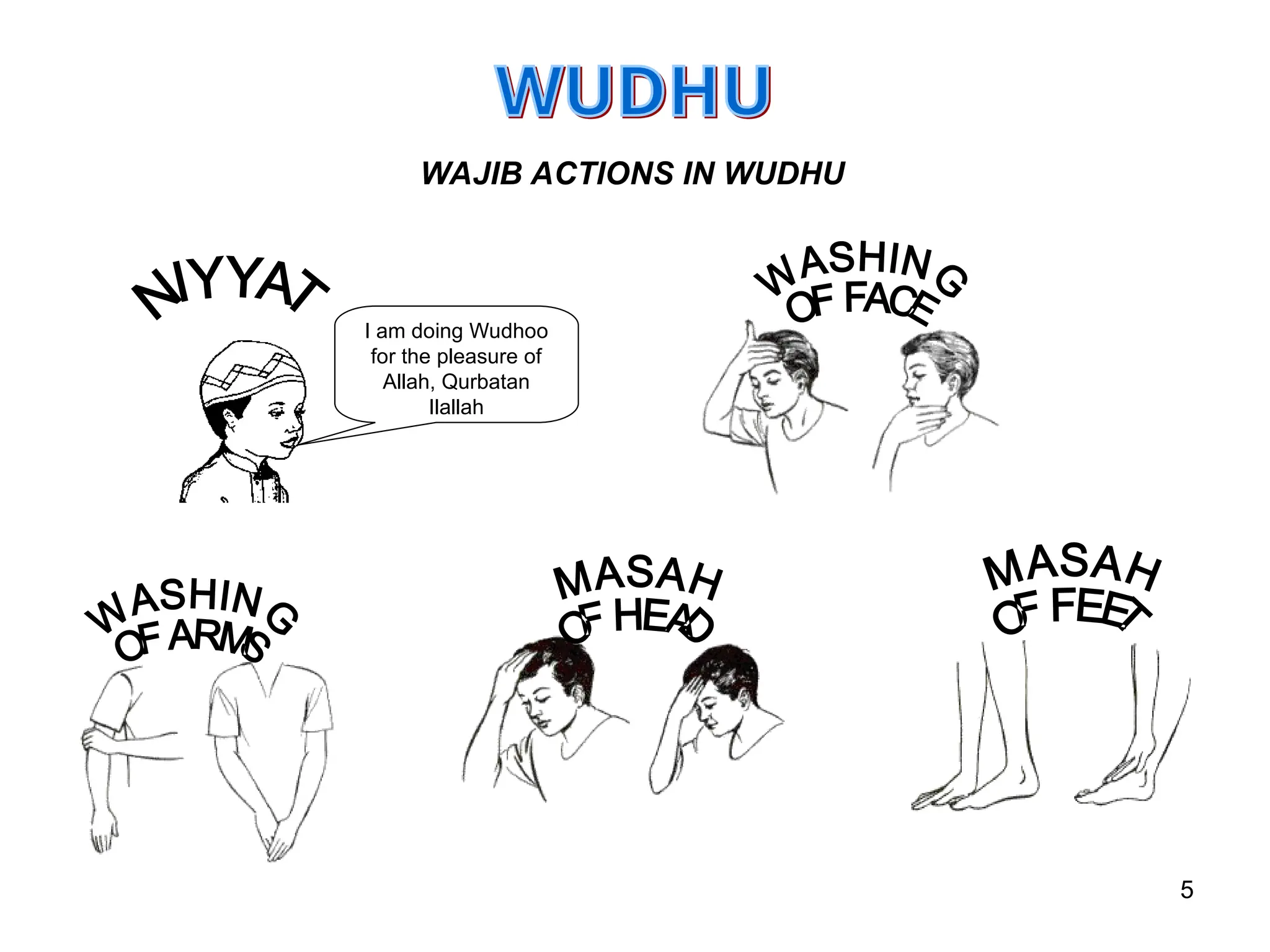 materi mengenai Wudhu sederhana simpel.ppt