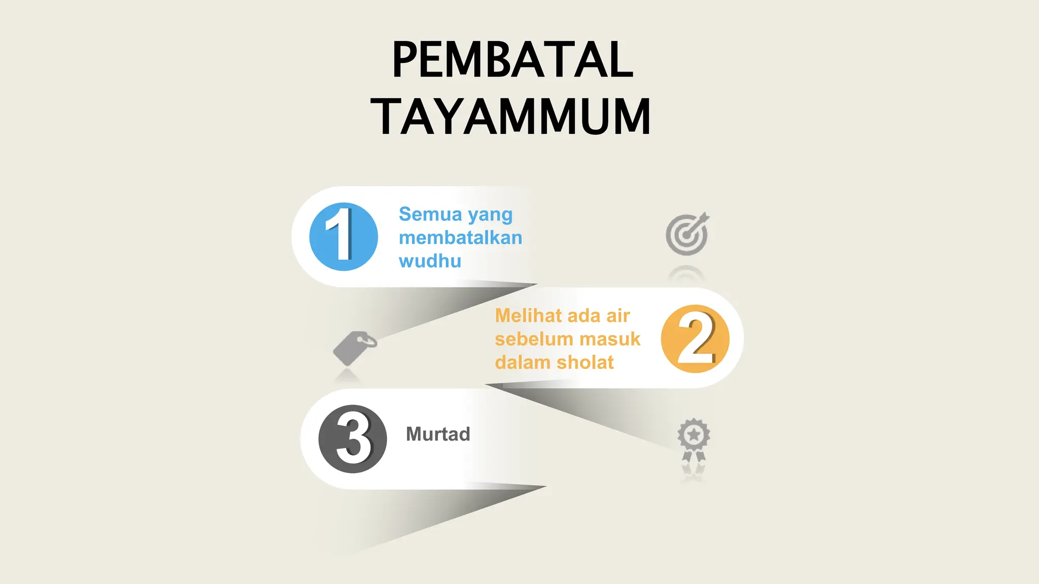 Wudhu & Tayammum.pptx