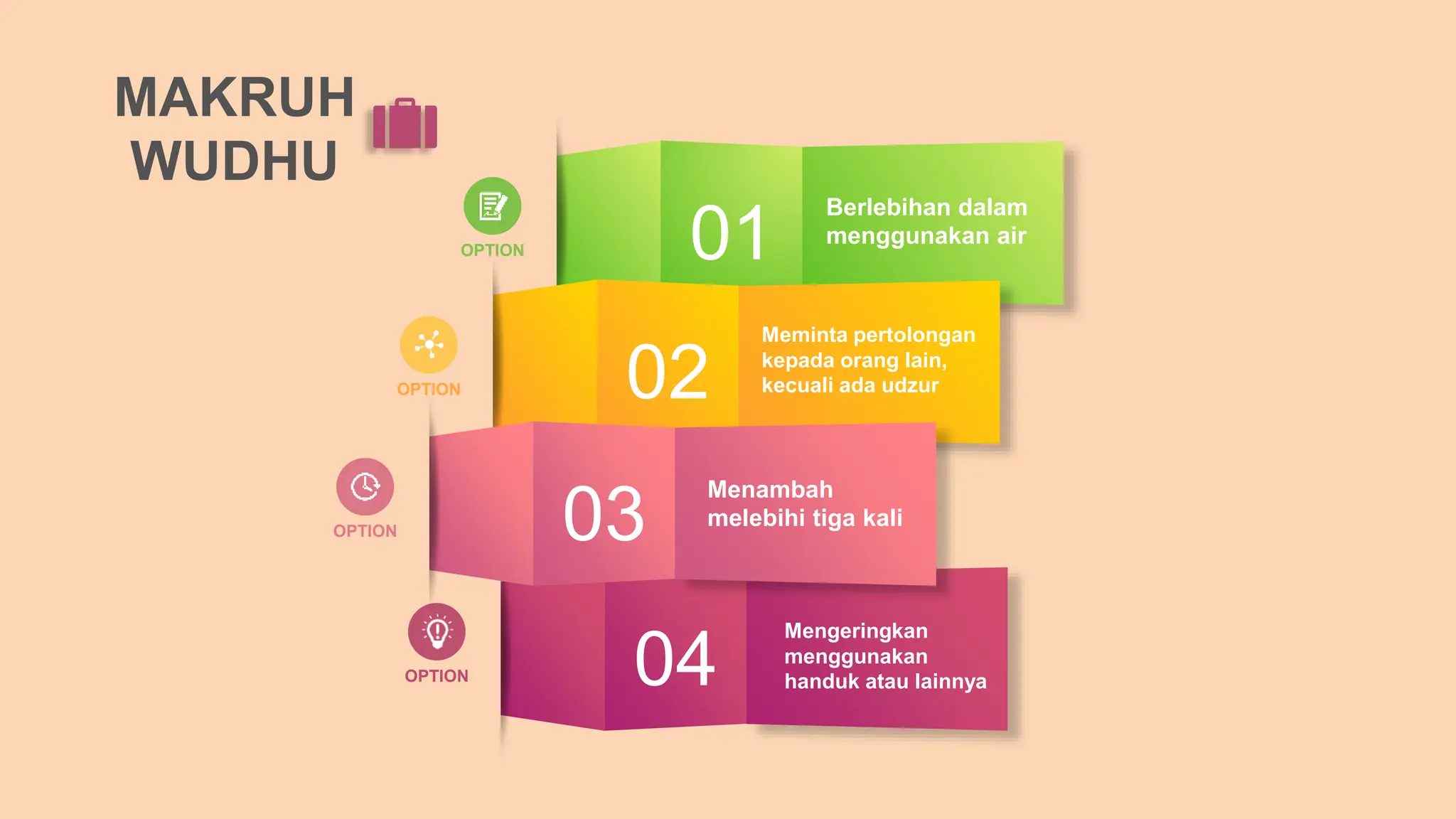 Wudhu & Tayammum.pptx