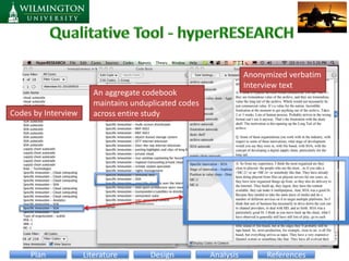 Overview of the dissertation process. Tools, techniques by phase. | PPT