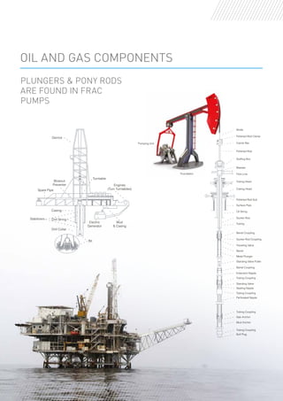 Brochure Norton Oil & Gas | PDF