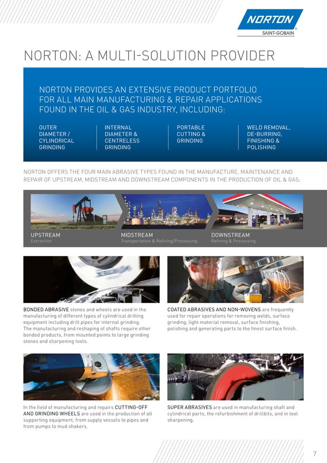 Brochure Norton Oil & Gas | PDF | Business and Finance