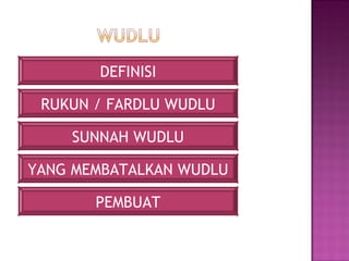 Wudlu | PPT
