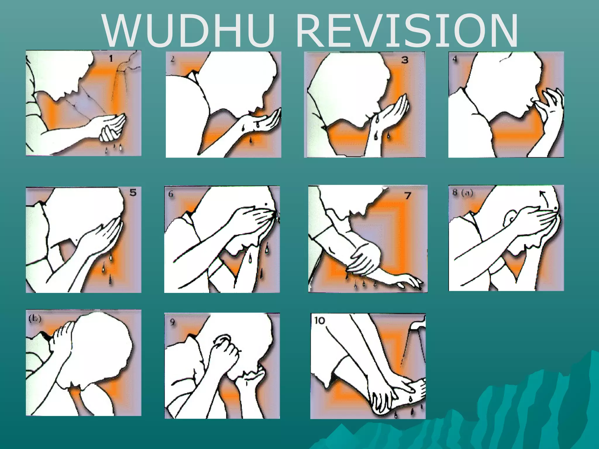 Wudu for children | PPT
