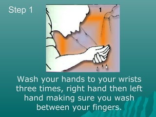 Wudu for children | PPT