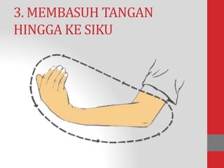 wuduk- KEM SMART SOLAT MENGETAHUI STEP MENGANGKAT WUDUK DENGAN BETUL.pptx