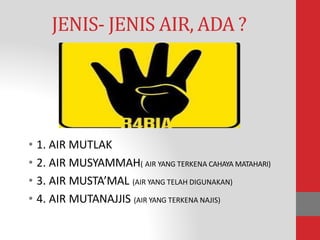 wuduk- KEM SMART SOLAT MENGETAHUI STEP MENGANGKAT WUDUK DENGAN BETUL.pptx