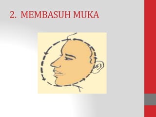 wuduk- KEM SMART SOLAT MENGETAHUI STEP MENGANGKAT WUDUK DENGAN BETUL.pptx