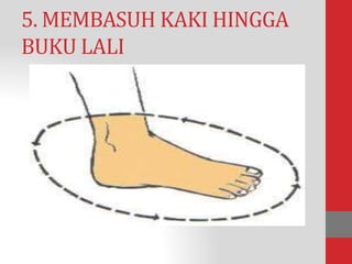 wuduk- KEM SMART SOLAT MENGETAHUI STEP MENGANGKAT WUDUK DENGAN BETUL.pptx