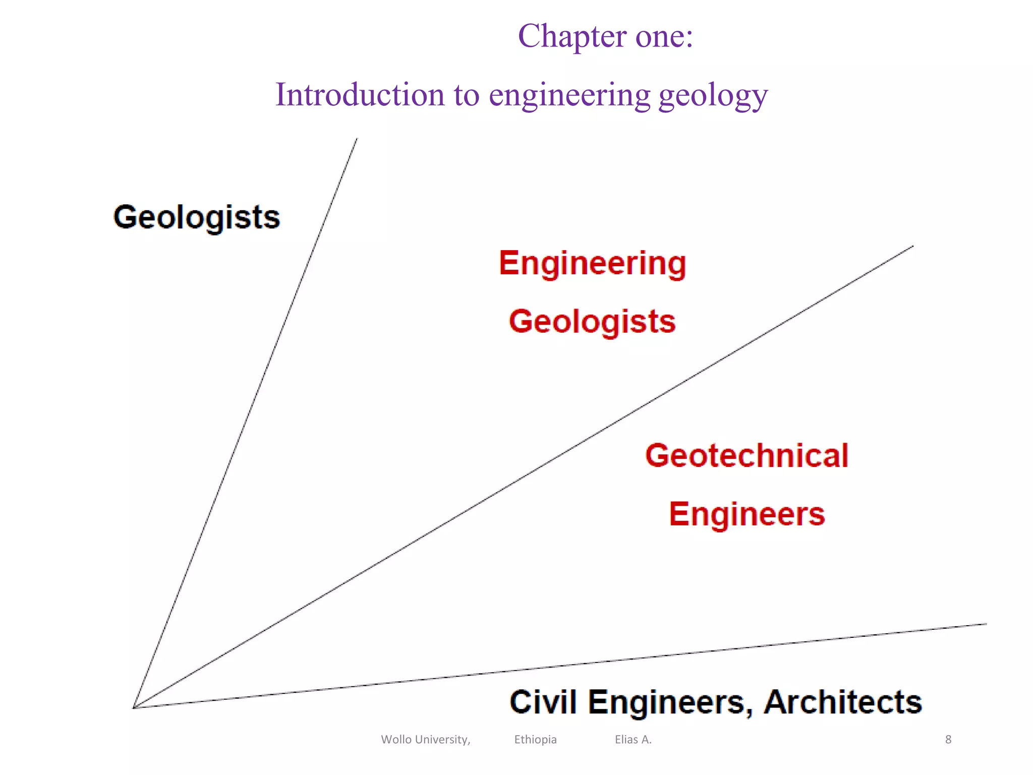 WU_Engineering geology_lecture note_Elias.pdf