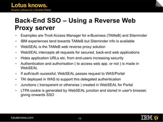 “Secure Portal” or WebSphere Portal – Security with Everything | PDF