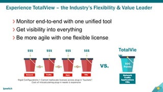 WhatsUp® Gold 2017 is IT monitoring reimagined | PPTX