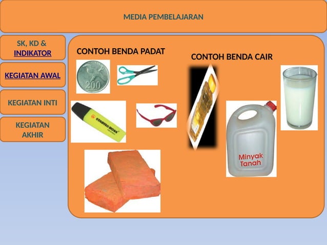 WUJUD BENDA DAN WUJUD BENDA DAN PERUBAHANYA.pptx