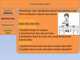WUJUD BENDA DAN WUJUD BENDA DAN PERUBAHANYA.pptx