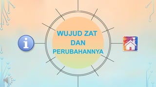WUJUD ZAT DAN PERUBAHANNYA IPA KELAS VI SD.pptx