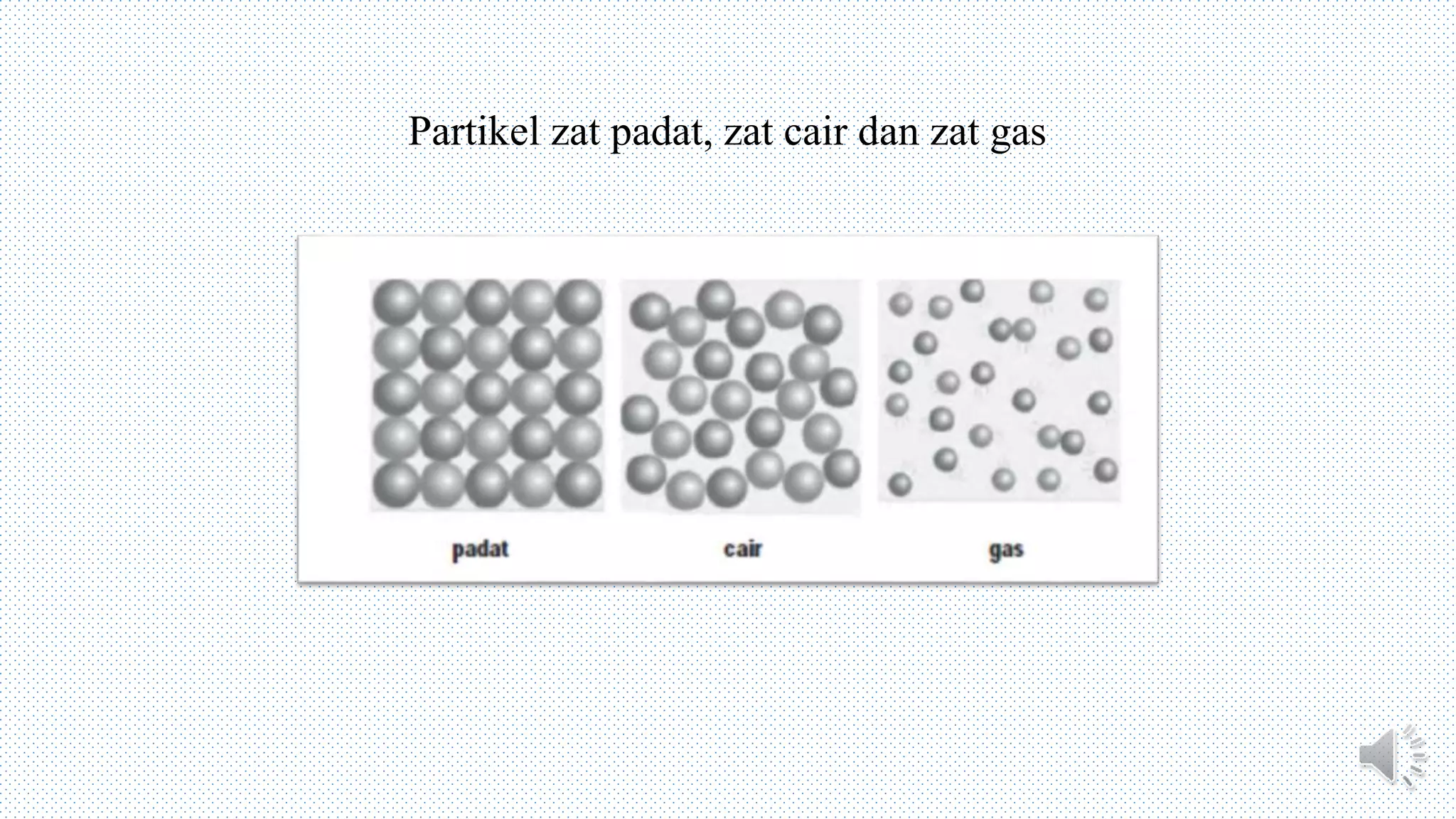 Wujud zat edit animasi | PPTX