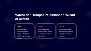 RUKUN HAJI WUKUF DI ARAFAH.pptx
