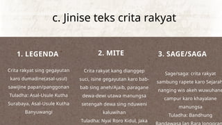 Wulangan 6 - Teks Cerita Rakyat Kelas VII 2024-2025.pptx