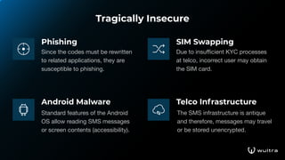 Modern mobile identity: Moving away from SMS-based authentication | PPT
