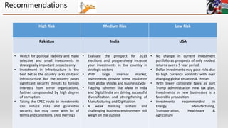 Country Risk Analysis | PPTX | Stocks and Bonds | Personal Investing