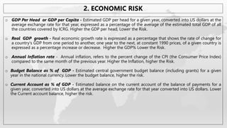 Country Risk Analysis | PPTX | Stocks and Bonds | Personal Investing