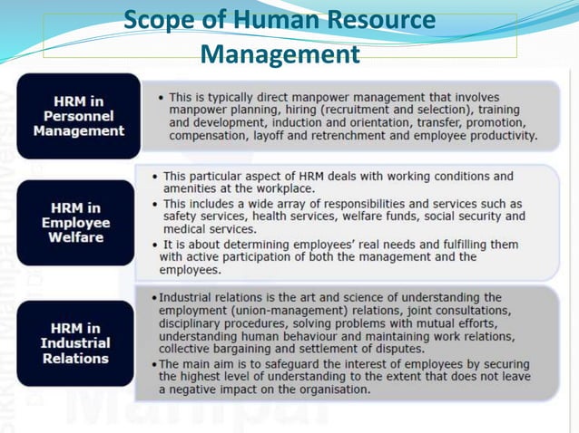 Introduction,meaning,nature,scope of hrm | PPTX | Human Resources | Business